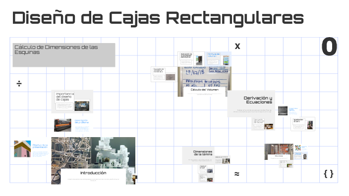Diseño de Cajas Rectangulares by Sebastian Monsalve on Prezi