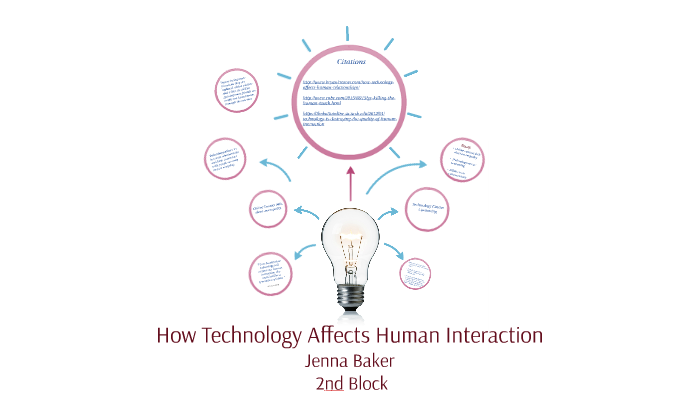 How Technology Affects Human Interaction by jenna baker on Prezi