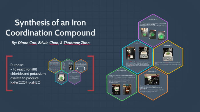 Synthesis of Iron Coordination Compound by Ky Cao on Prezi