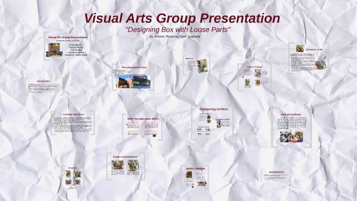 Visual Art Group Presentation by Gem Fortes on Prezi