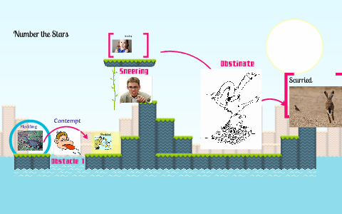 Number the Stars Vocabulary Set Chapters 1-5 Part I by Nadine Sinclair ...