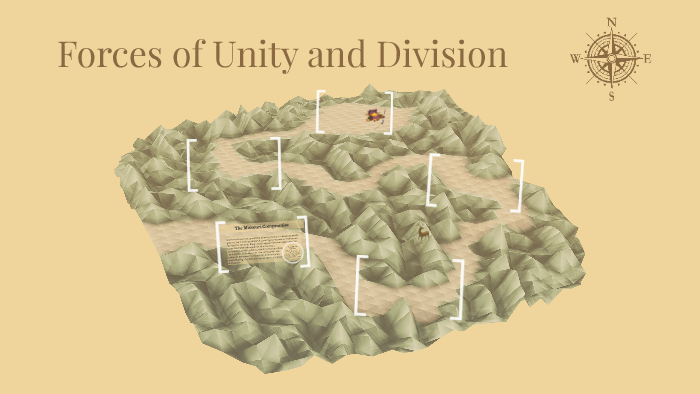 Forces of Unity and Division by destiny poston on Prezi