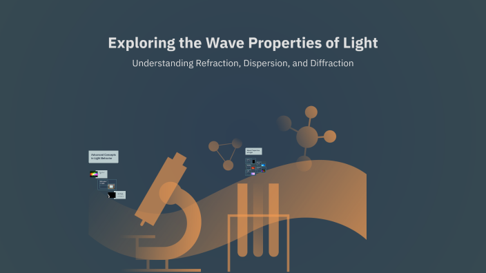 Exploring the Wave Properties of Light by Копуста on Prezi