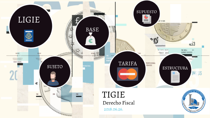 TIGIE by Alondra Duarte on Prezi