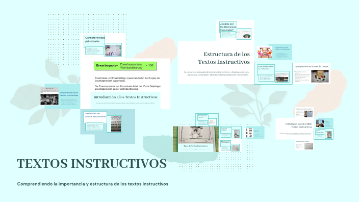TEXTOS INSTRUCTIVOS by sayra ramirez on Prezi