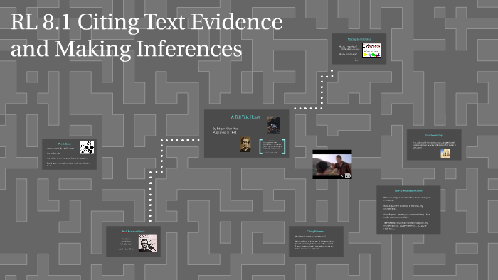 RL 8.1 Making Inferences with textual evidence using Tell Tale Heart by ...