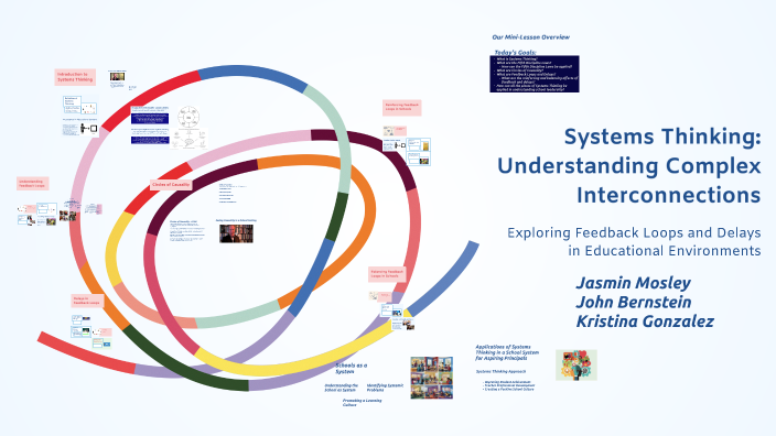 Systems Thinking: Understanding Complex Interconnections by JAsmin mOsley on Prezi