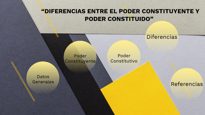 “Diferencias entre el poder constituyente y poder constituido” by ...