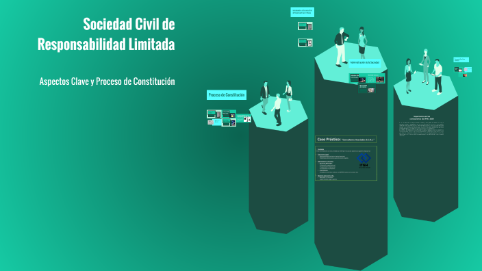 Sociedad Civil de Responsabilidad Limitada by BETZABE COLLAZOS RAMOS on Prezi