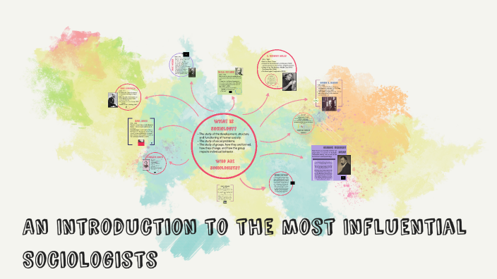 Influential Sociologists by Sarah Latham on Prezi