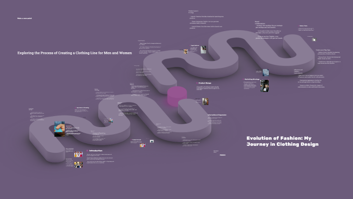 Steps to Launching a Clothing Brand by Paul Boyce on Prezi