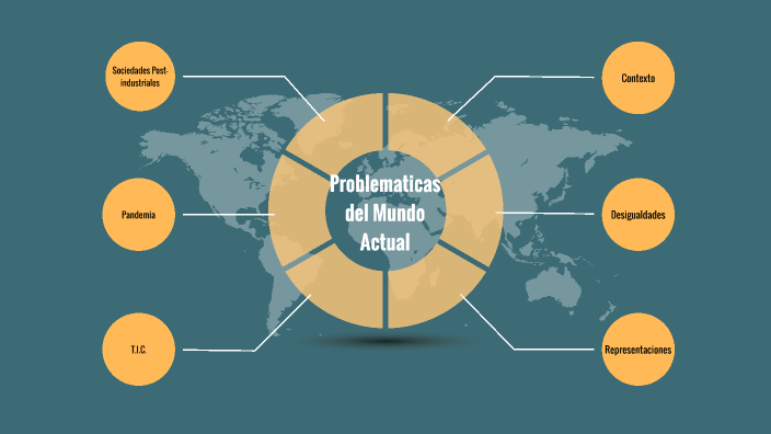 Problematicas del mundo actual by Araceli Añon on Prezi