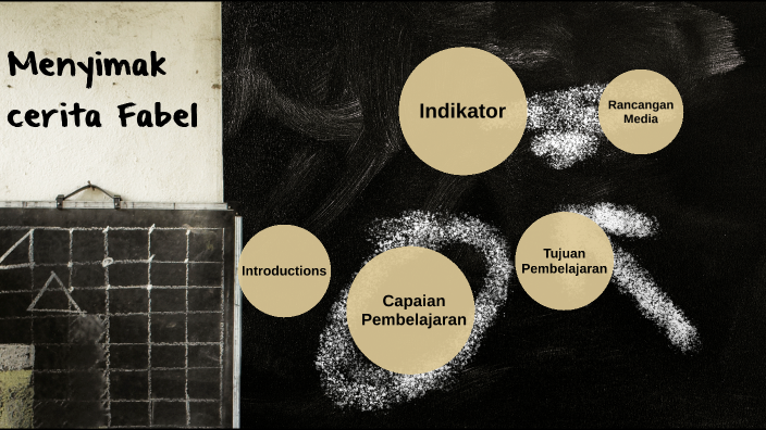 Memahami cerita Fabel by Meirisa Novita sari on Prezi