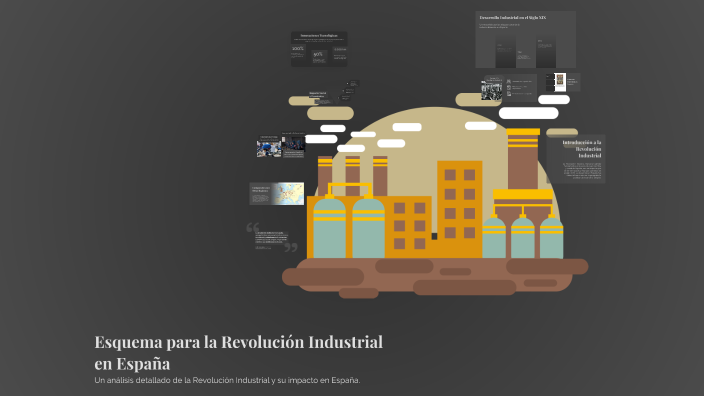 Esquema para la Revolución Industrial en España by PABLO BERNAD GRACIA ...