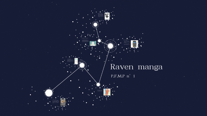 Raven manga by Léane BRISON on Prezi