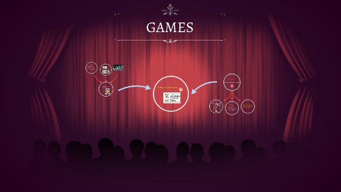 GAME by yiu michelle