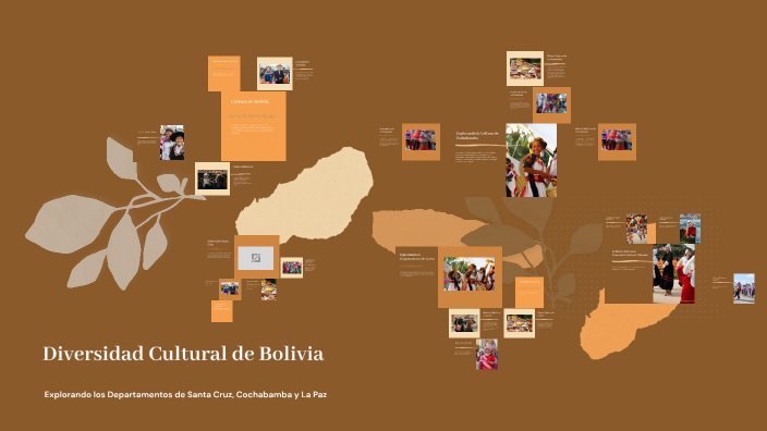 Diversidad Cultural de Bolivia by SEBASTIAN SUAREZ MALDONADO on Prezi