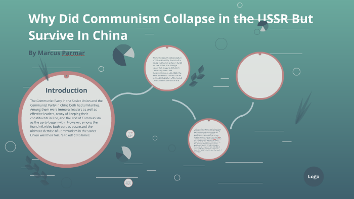 Why Did Communism Collapse in the USSR But Survive In China by on Prezi