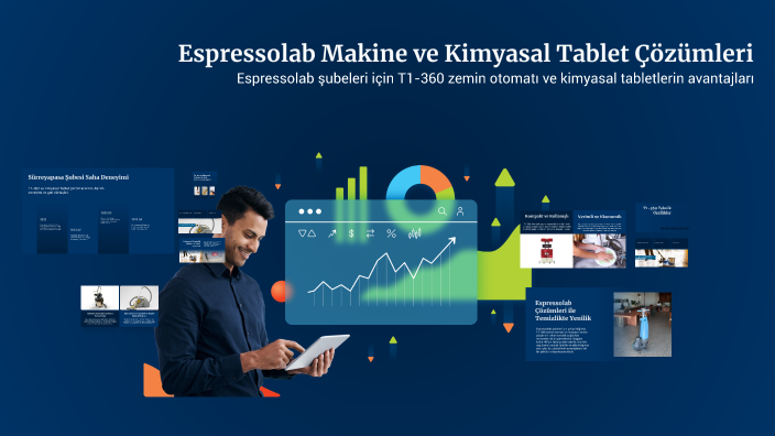 Espressolab Makine ve Kimyasal Tablet Çözümleri by ozan altun on Prezi
