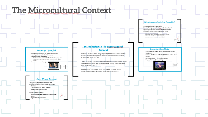 The Microcultural Context by Kimberly Walker on Prezi