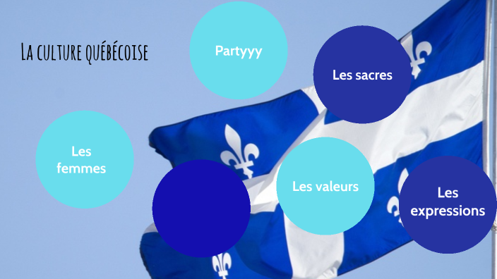 La culture québécoise by Marie Poirier on Prezi