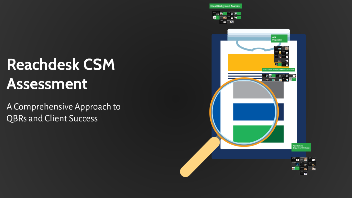 Reachdesk CSM Assessment by Sophia Calandra on Prezi