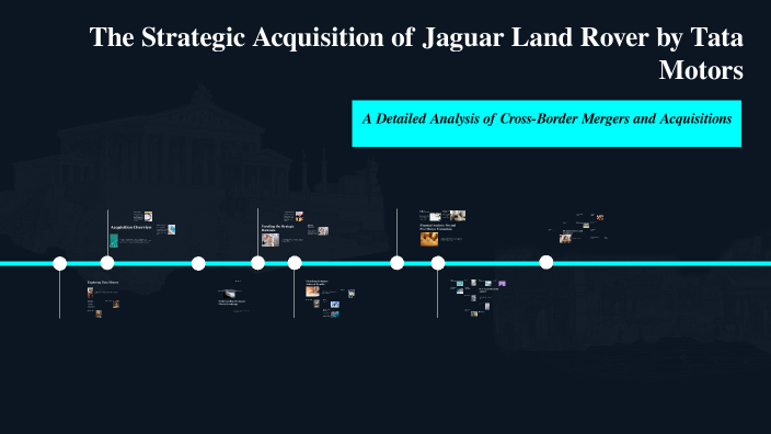 The Strategic Acquisition of Jaguar Land Rover by Tata Motors by ...