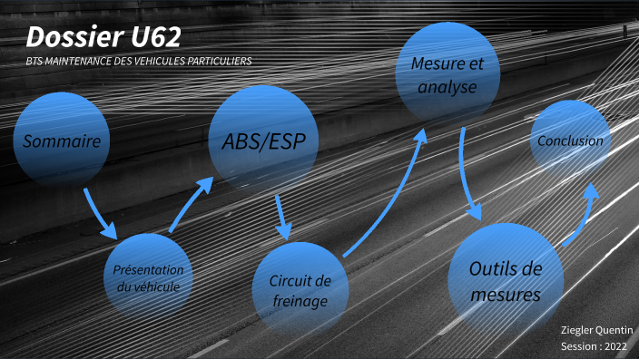 Dossier U62 by quentin ziegler on Prezi