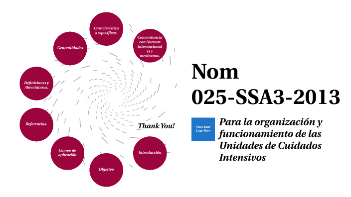 Nom 025-SSA3-2013 by Martha Leticia Acosta Rodriguez on Prezi