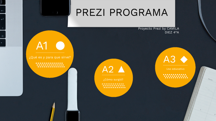 cami diez by Camila Diez Garrido on Prezi