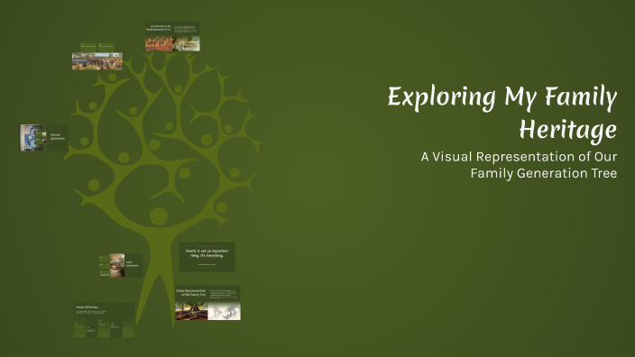 Exploring My Family Heritage by Zoé Lemieux on Prezi