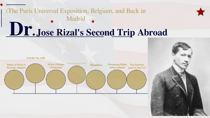 Jose Rizal's life by Kim Gilbuena on Prezi