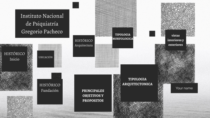 HISTÓRICO Y TIPOLÓGICO GREGORIO PACHECO SUCRE by Rocio Carla on Prezi