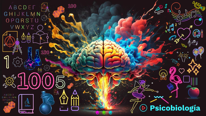 Psicobiología_ Grupo II by George Cascavita on Prezi