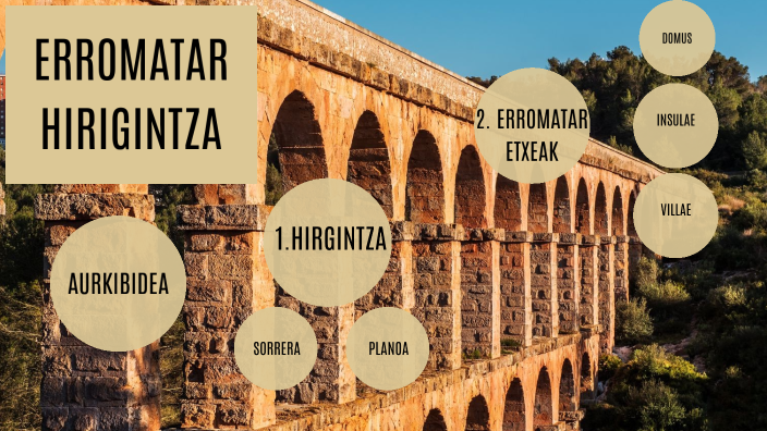Erromatar hirigintza by Asier Gulias on Prezi