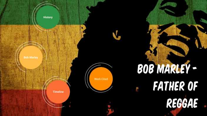 Final Presentation. Bob Marley - Father of Reggae by Sara Laawine on Prezi