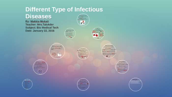 Different Type Of Infectious Diseases by makkia mukati on Prezi