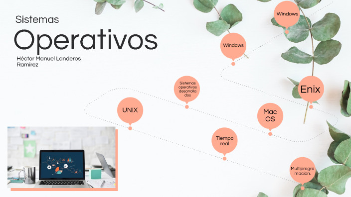 sistemas Operativos by hector landeros on Prezi