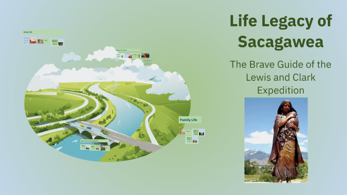 Life Legacy of Sacagawea by Karah Russell on Prezi