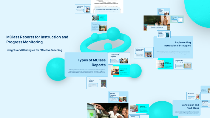 MClass Reports for Instruction and Progress Monitoring by LORI ...
