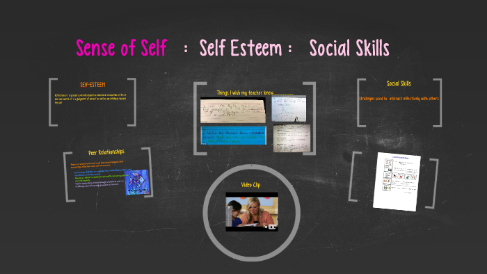Sense of Self : Self Esteem by shanice Stephens on Prezi