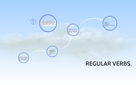 REGULAR VERBS. by Michelle Salcedo on Prezi