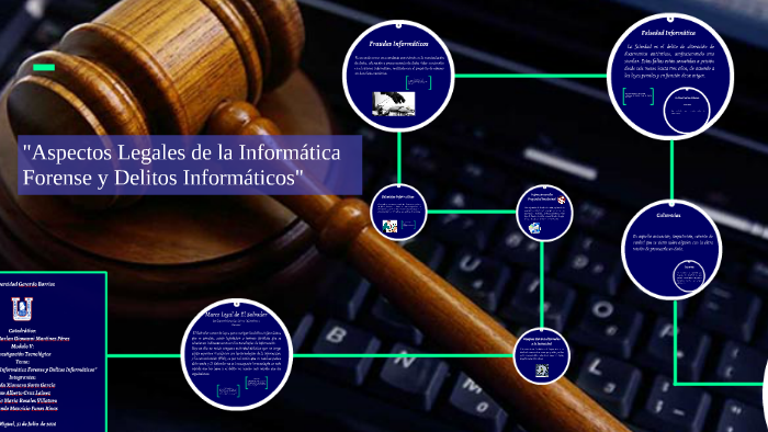 ASPECTOS LEGALES INFORMÁTICA FORENSE by maria rosales on Prezi