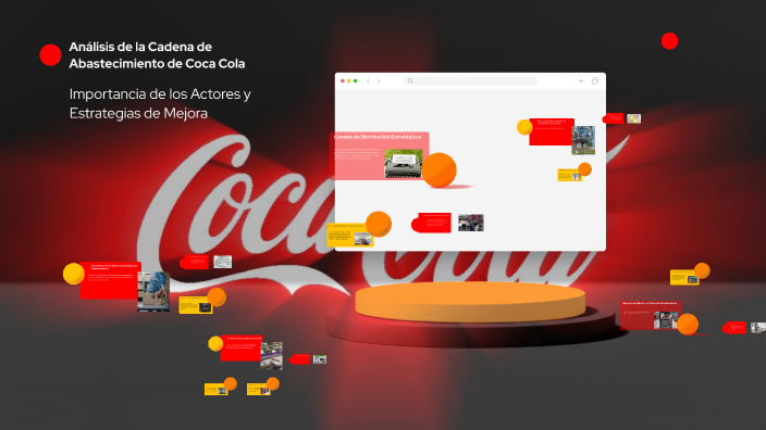Análisis de la Cadena de Abastecimiento de Coca Cola by marticela perez on Prezi