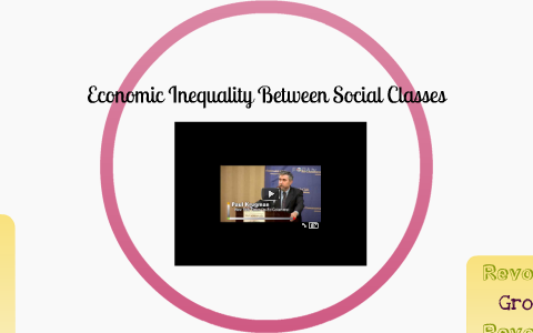 Economic Inequality between social classes by amanda lashua
