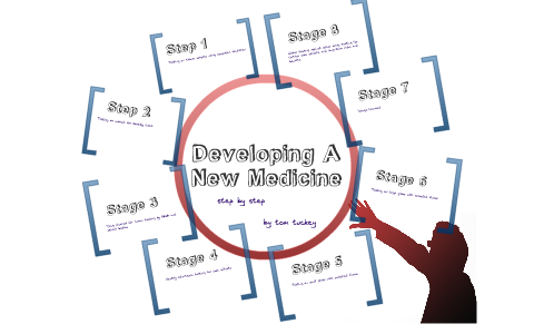 How Drugs Are Made by Tom Tuckey on Prezi
