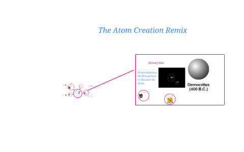 The Creation of Atom by Danielle Bryson