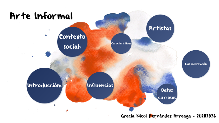 Arte Informal by Grecia Hernández on Prezi