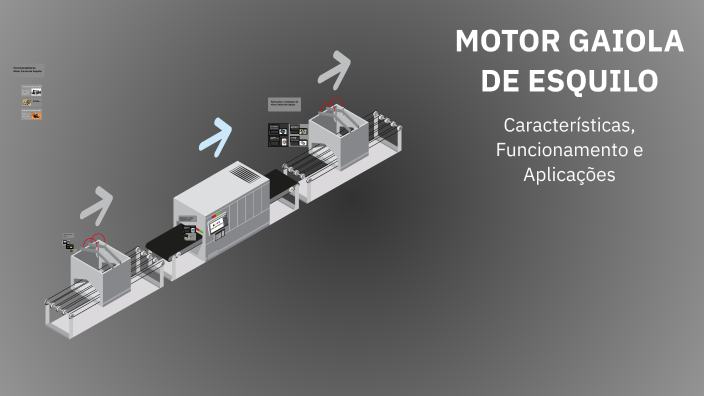 MOTOR GAIOLA DE ESQUILO by Marcos Vinicius Luz Nunes on Prezi