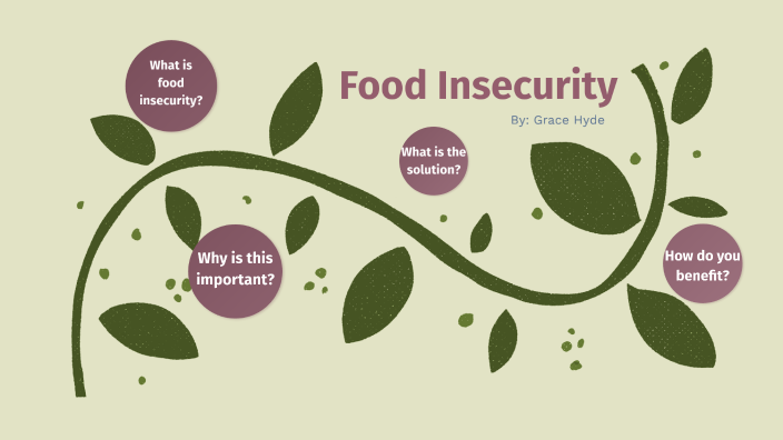 Food Insecurity PSA by Grace Hyde on Prezi